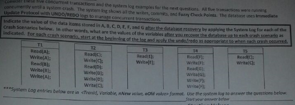 Solved consider these rive concurrent transactions and the | Chegg.com