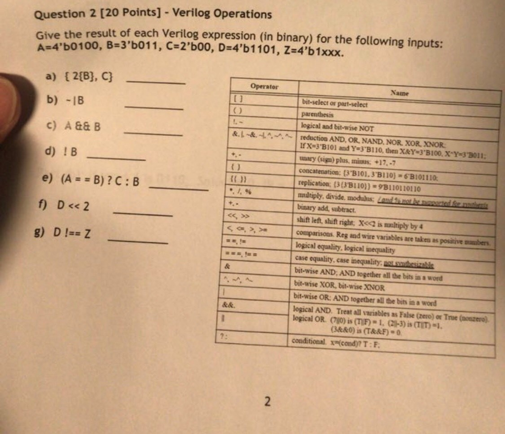 Solved Question 2 20 Points Verilog Operations Each