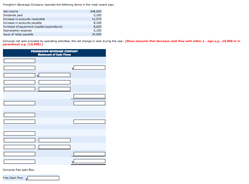 Solved Pronghorn Beverage Company reported the following | Chegg.com