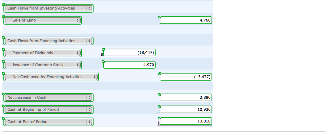 Solved Exercise 13-7 (Part Level Submission) Rojas | Chegg.com
