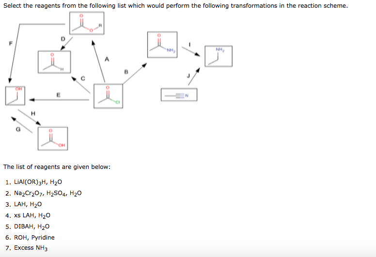 Solved Select the reagents from the following list which | Chegg.com