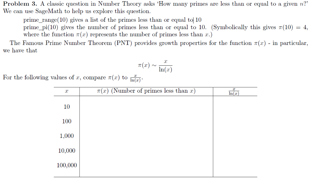 Solved Problem 3. A classic question in Number Theory asks | Chegg.com