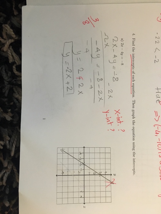 Solved Find the intercepts of each equation. Then graph the | Chegg.com