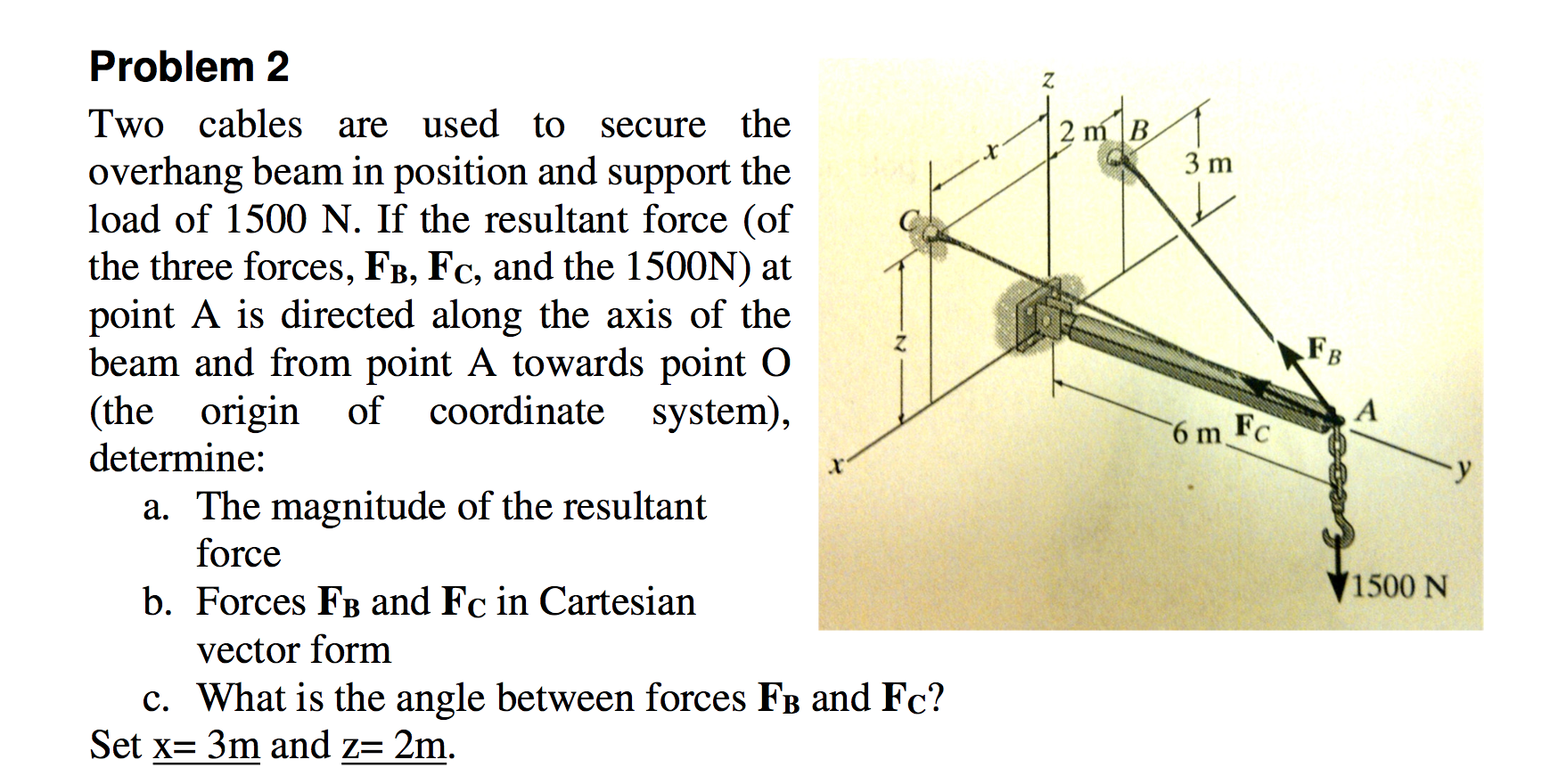 Solved Two cables are used to secure the overhang beam in | Chegg.com