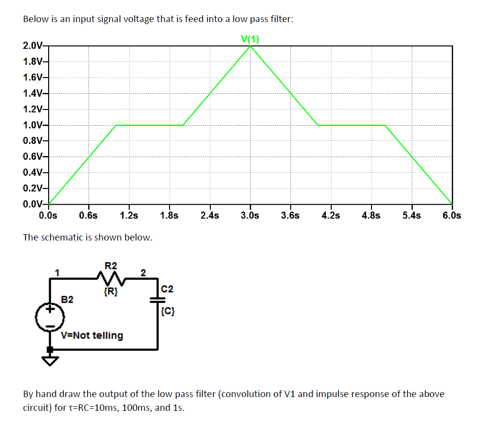 Solved Below is an input signal voltage that is feed into a | Chegg.com