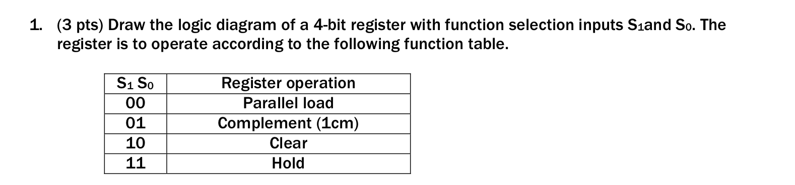 Draw the logic diagram of a 4-bit register with | Chegg.com