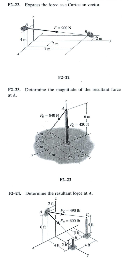 Solved Express the force as a Cartesian vector. Determine | Chegg.com