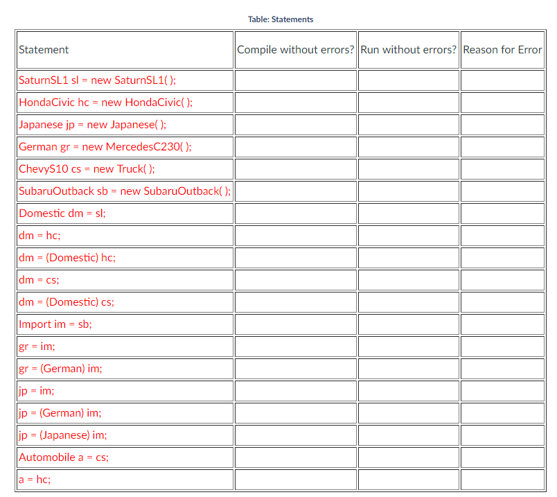 Solved Part 1 Given The Following Set Of Classes Interface 2277
