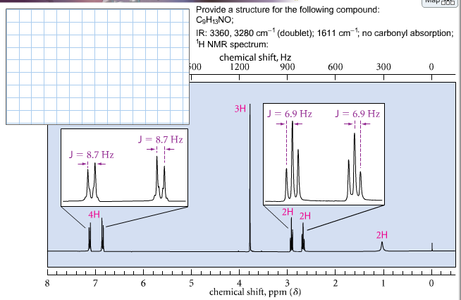 Provide a structure for the following compound: | Chegg.com