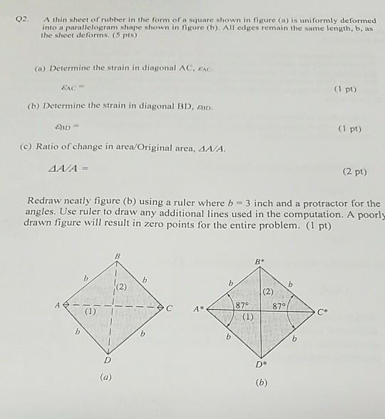 Solved 1. A thin sheet of rubber in the form of a square | Chegg.com