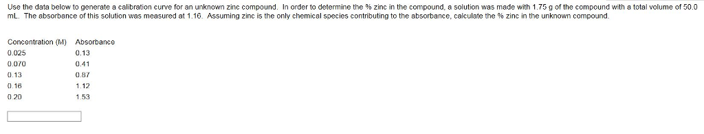Solved Use the data below to generate a calibration curve | Chegg.com