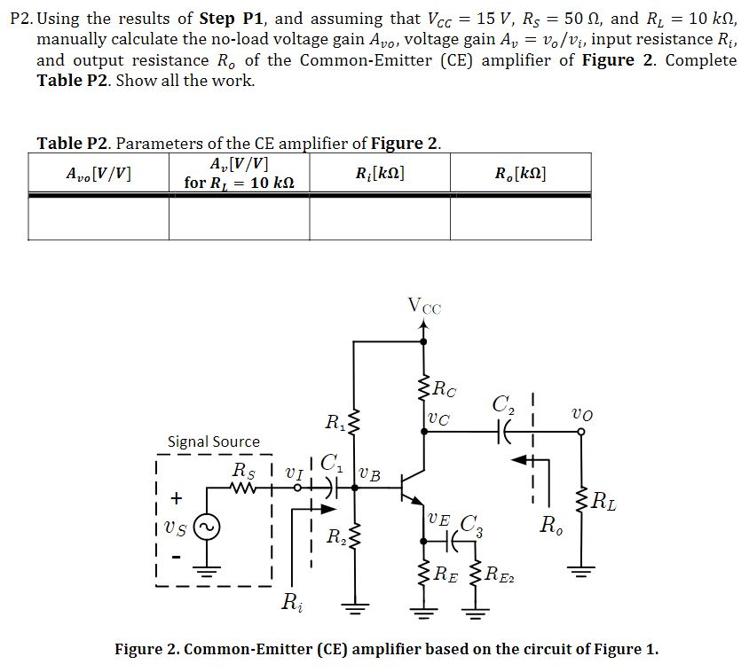 Solved P2. Using the results of Step P1, and assuming that | Chegg.com