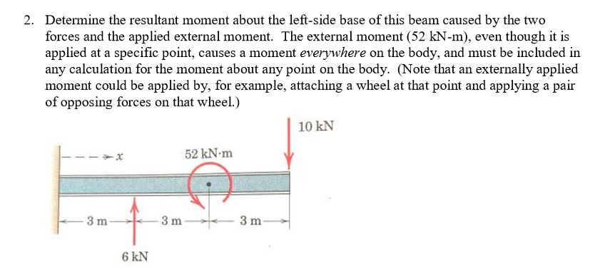 Solved 2. Determine the resultant moment about the left-side | Chegg.com