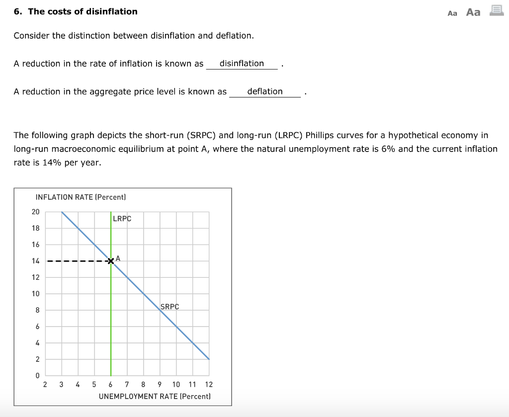 Solved Aa E. 6. The costs of disinflation Aa Consider the | Chegg.com