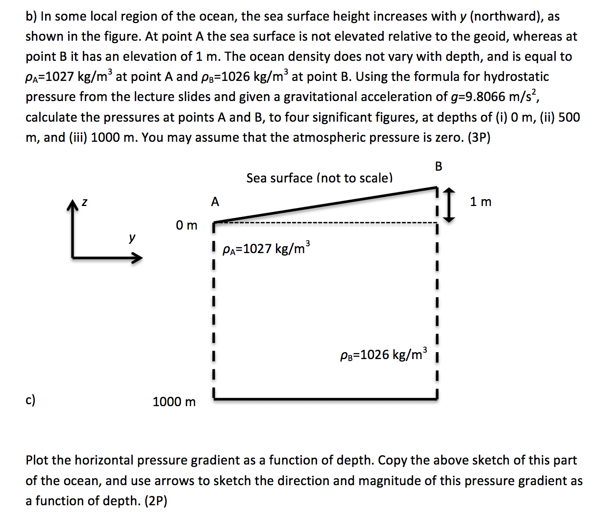 Solved Find hydrostatic pressure at various depths and plot | Chegg.com