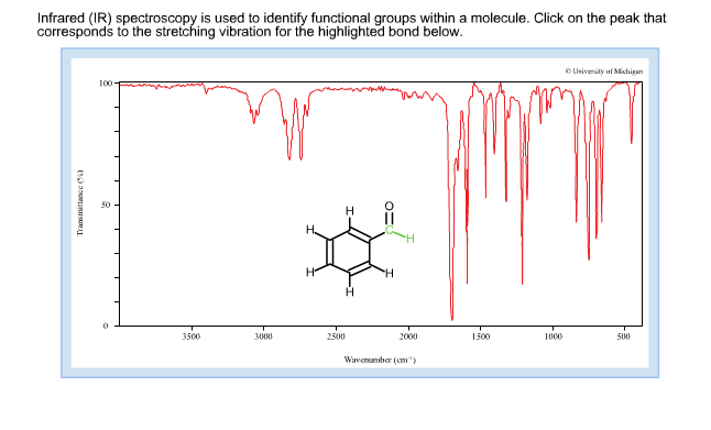 Solved Infrared (IR) spectroscopy is used to identify | Chegg.com