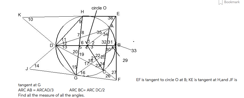 EF is tangent to circle O at B; KE is tangent at H, | Chegg.com