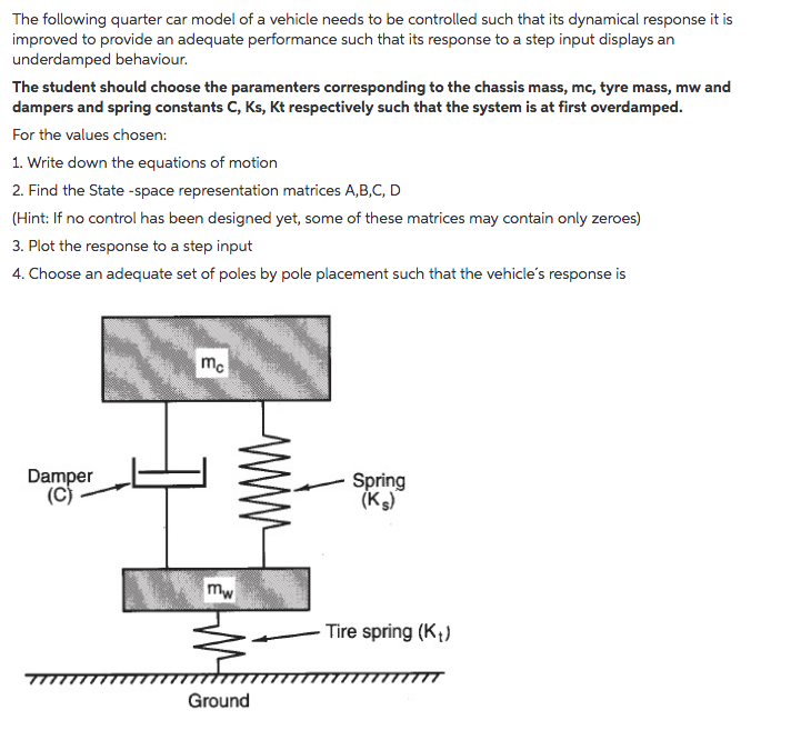Solved The following quarter car model of a vehicle needs to | Chegg.com