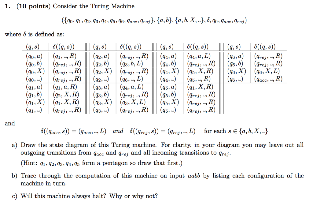 Solved 1. (10 points) Consider the Turing Machine where δ is | Chegg.com