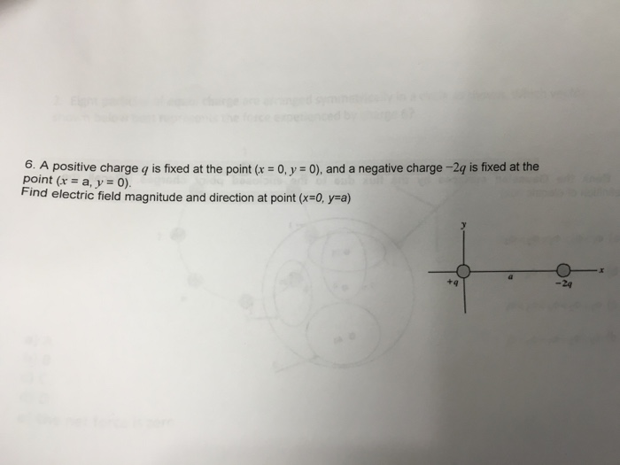 Solved A positive charge q is fixed at the point (.x = 0, y | Chegg.com