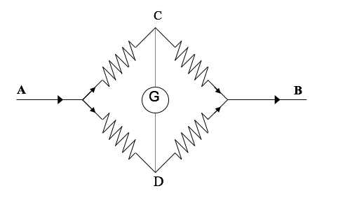 Solved The Wheatstone bridge is an electrical circuit | Chegg.com