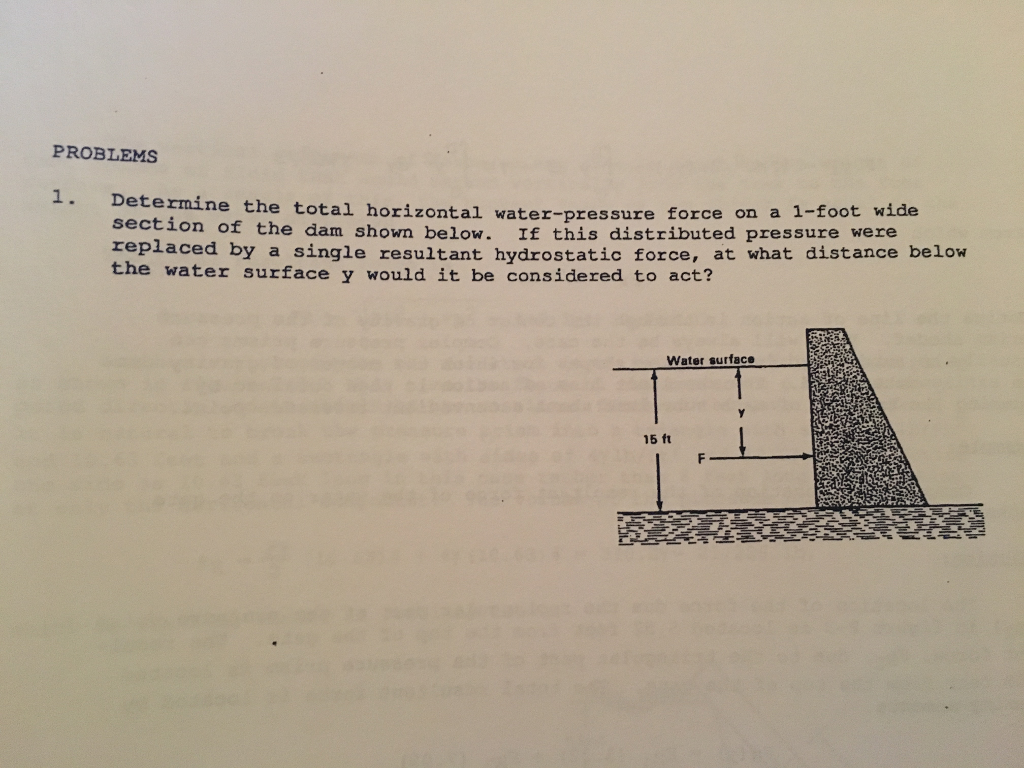 Solved Determine the total horizontal water-pressure force | Chegg.com