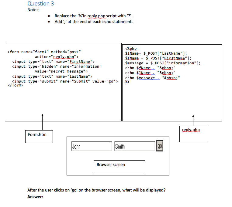 Solved Question 1 What will be the output of the following | Chegg.com