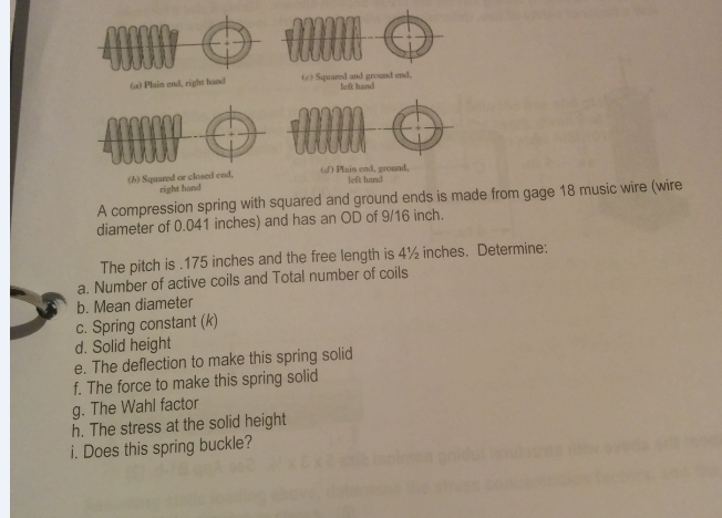Solved A compression spring with squared and ground ends s | Chegg.com