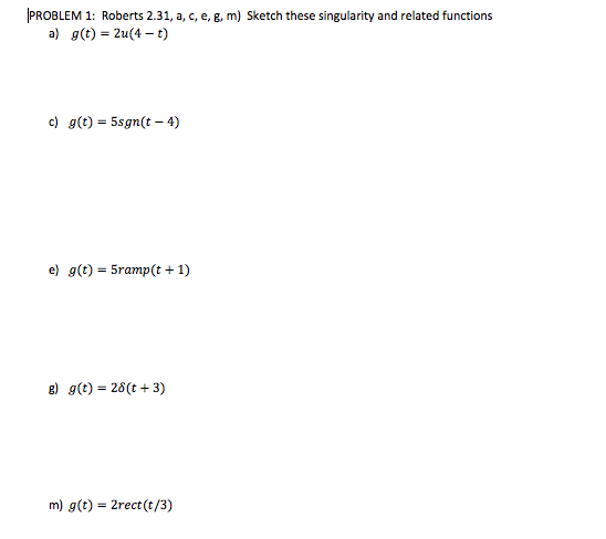 Solved Sketch these singularity and related functions a) | Chegg.com