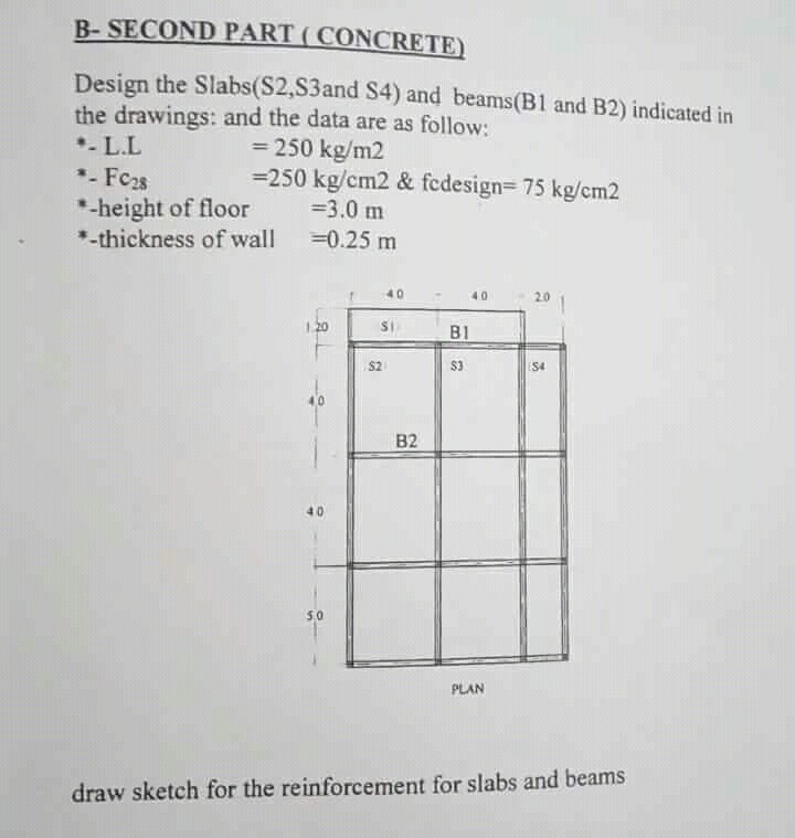 Solved B- SECOND PART (CONCRETE) Design the Slabs(S2,S3and | Chegg.com