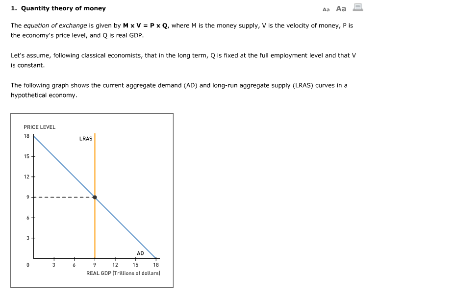 Solved Aa Aa E 1. Quantity theory of money The equation of | Chegg.com