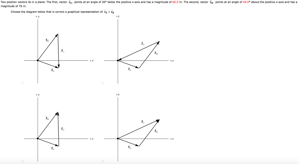 Solved Two position vectors lie in a plane. The first, | Chegg.com