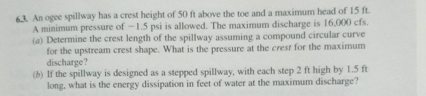 Solved 63. An ogee spillway has a crest height of 50 ft | Chegg.com