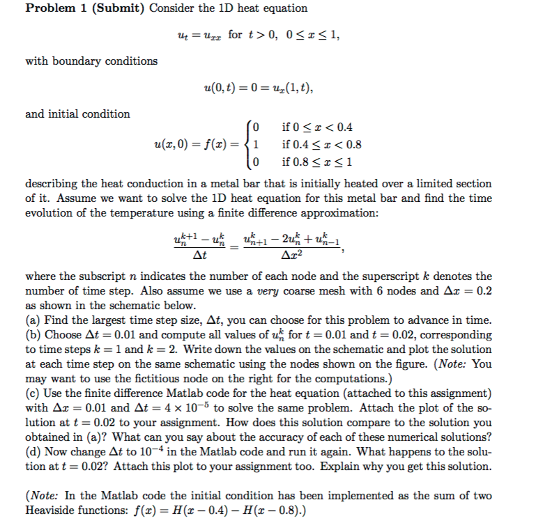 Solved Problem 1 (Submit) Consider the 1D heat equation ut = | Chegg.com