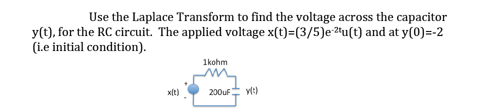 Use the Laplace Transform to find the voltage across | Chegg.com