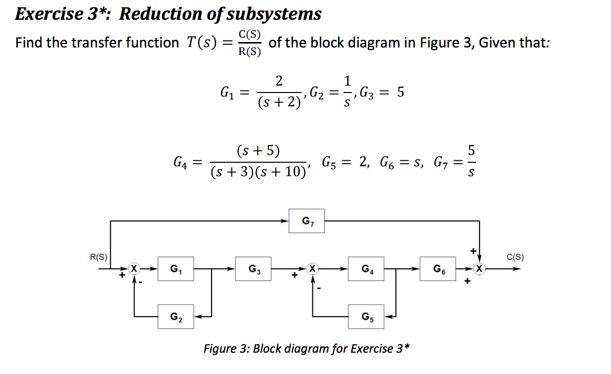 Solved Exercise 3*: Reduction of subsystems Find the | Chegg.com
