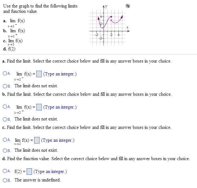 Solved Use die graph to find the following limits and | Chegg.com