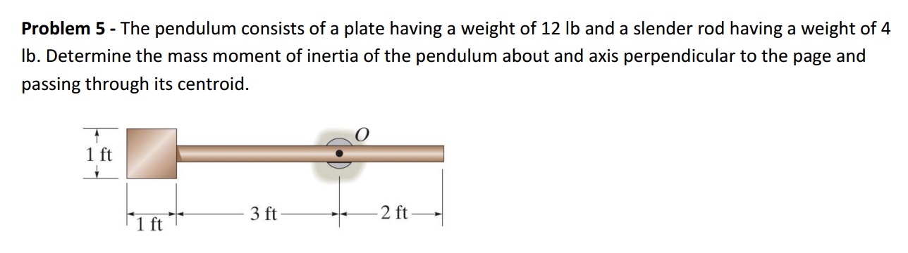 Solved The pendulum consists of a plate having a weight of | Chegg.com