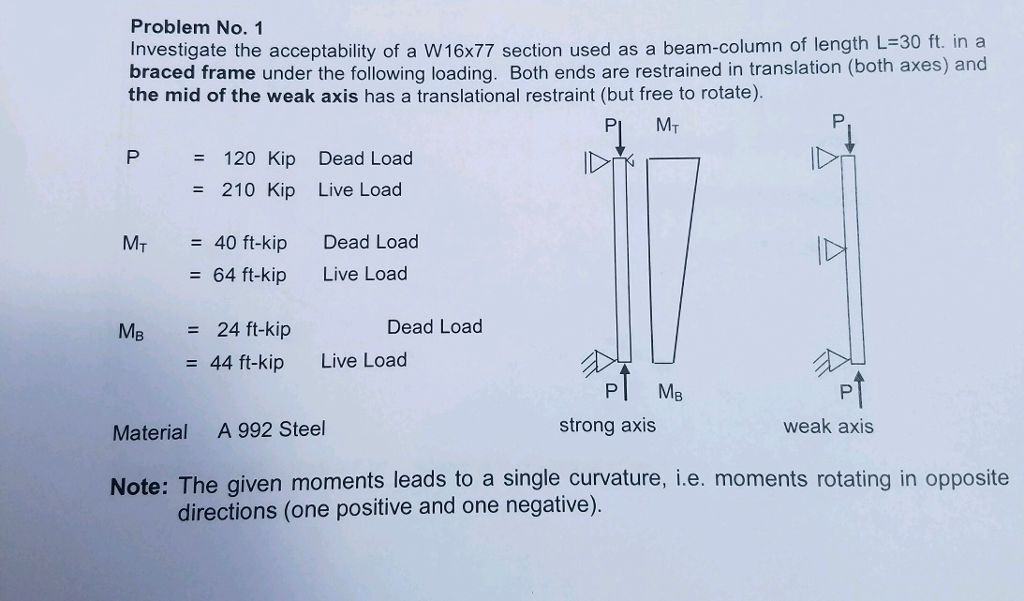 Solved Investigate the acceptability of a W16x77 section in | Chegg.com