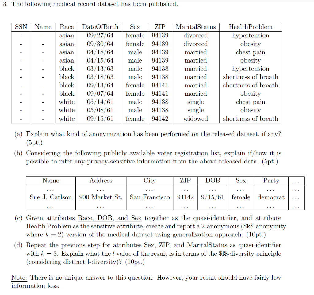 Solved 3. The tollowing medical record dataset has been | Chegg.com