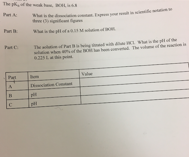 Solved The pK_B of the weak base, BOH, is 6.8 Part A: What | Chegg.com