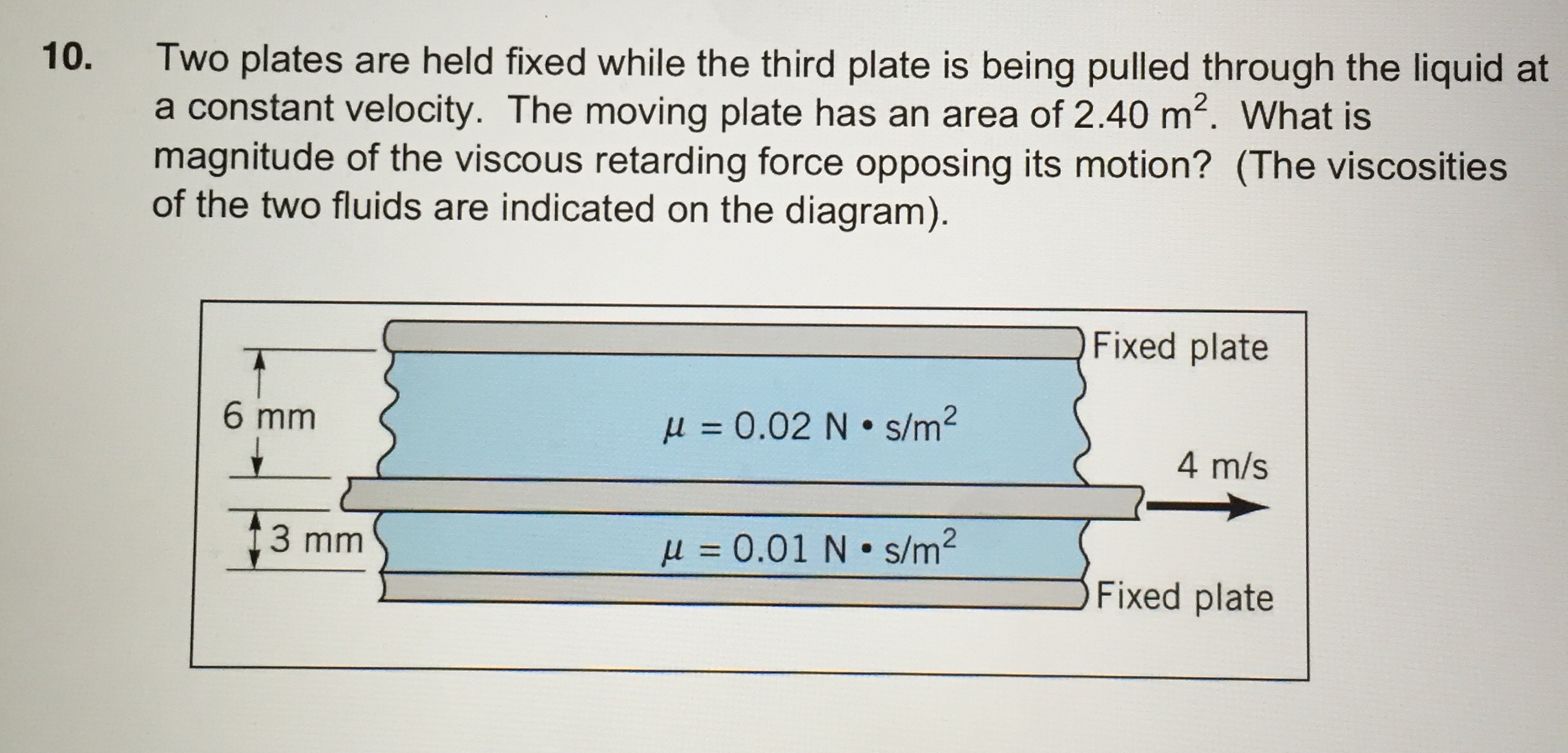 Solved Two plates are held fixed while the third plate is | Chegg.com