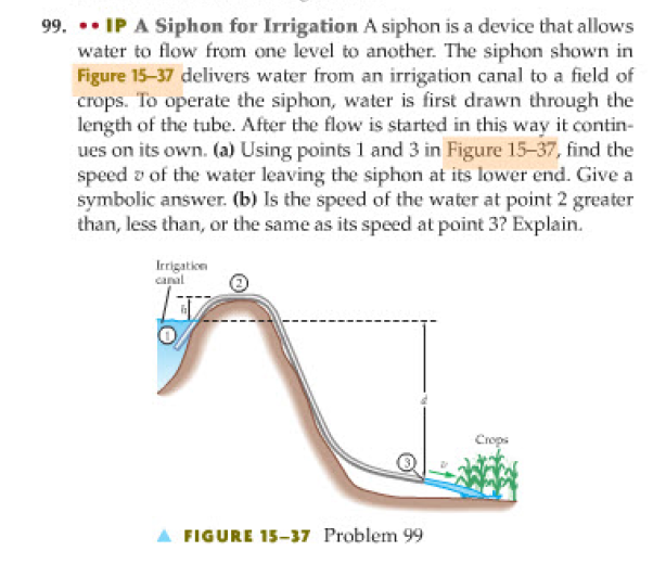 Solved 99. .. IP A Siphon for Irrigation A siphon is a | Chegg.com