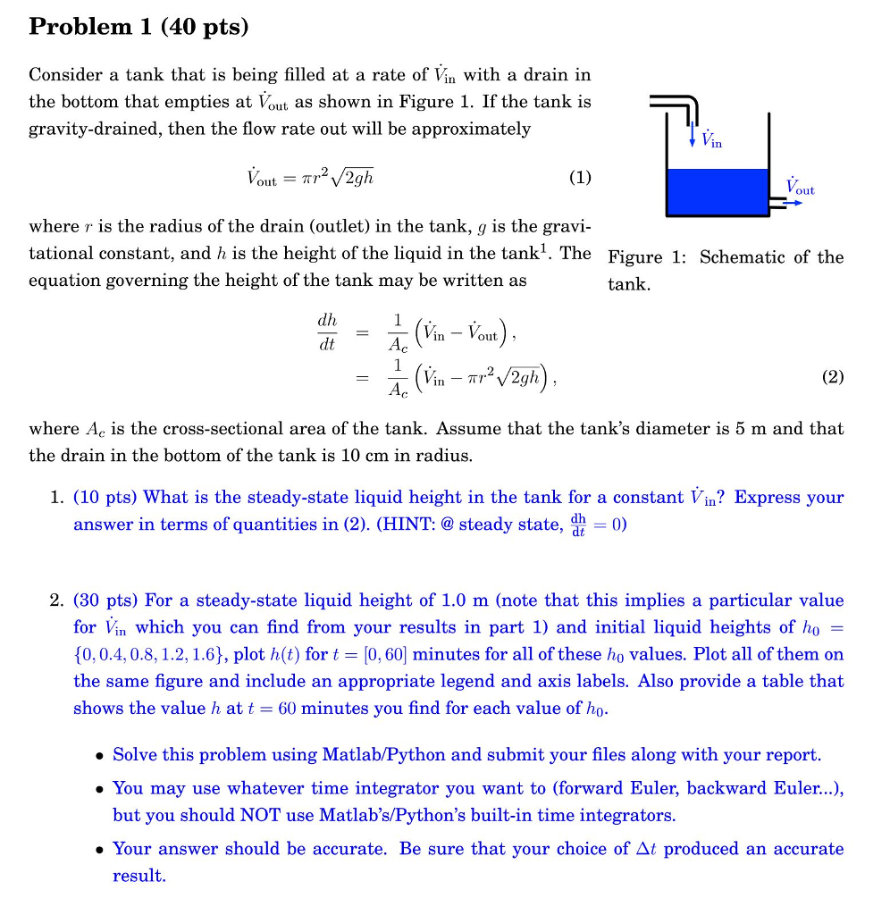 Problem 1 (40 pts) Consider a tank that is being | Chegg.com