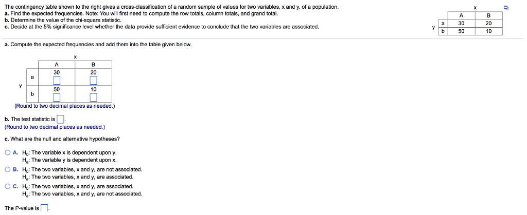 Solved The contingency table shown to the right gives a | Chegg.com