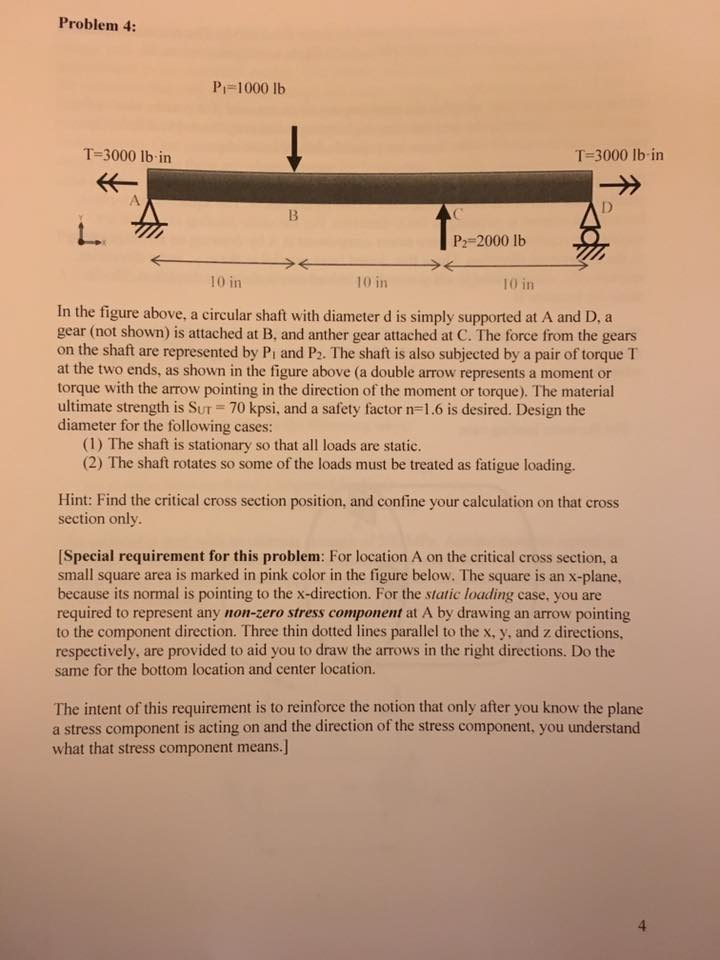 Solved For the static loading case In the figure above, a | Chegg.com