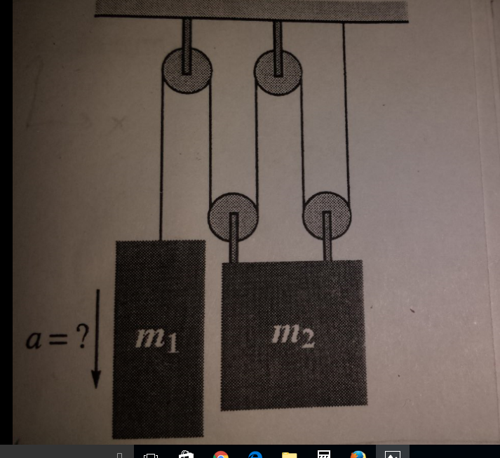 Solved Two masses m1 and m2 are connected by a string over | Chegg.com