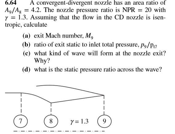 Solved 6.64A convergent-divergent nozzle has an area ratio | Chegg.com