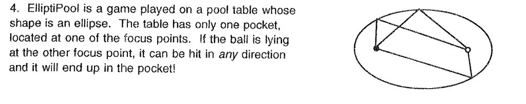 Solved 4. ElliptiPool is a game played on a pool table whose | Chegg.com