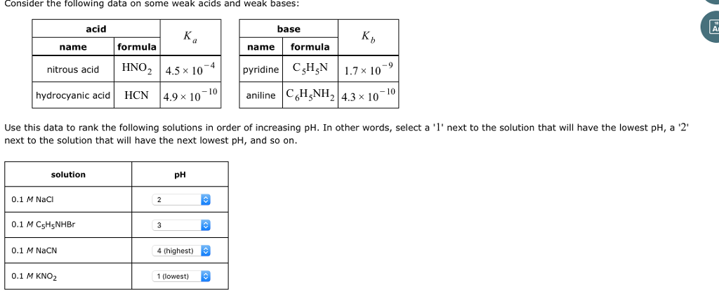 Solved Consider the following data on some weak acids and | Chegg.com